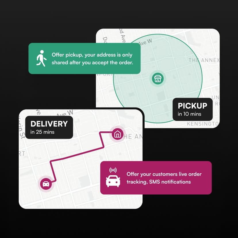 Cookin — Every essential feature for your food business